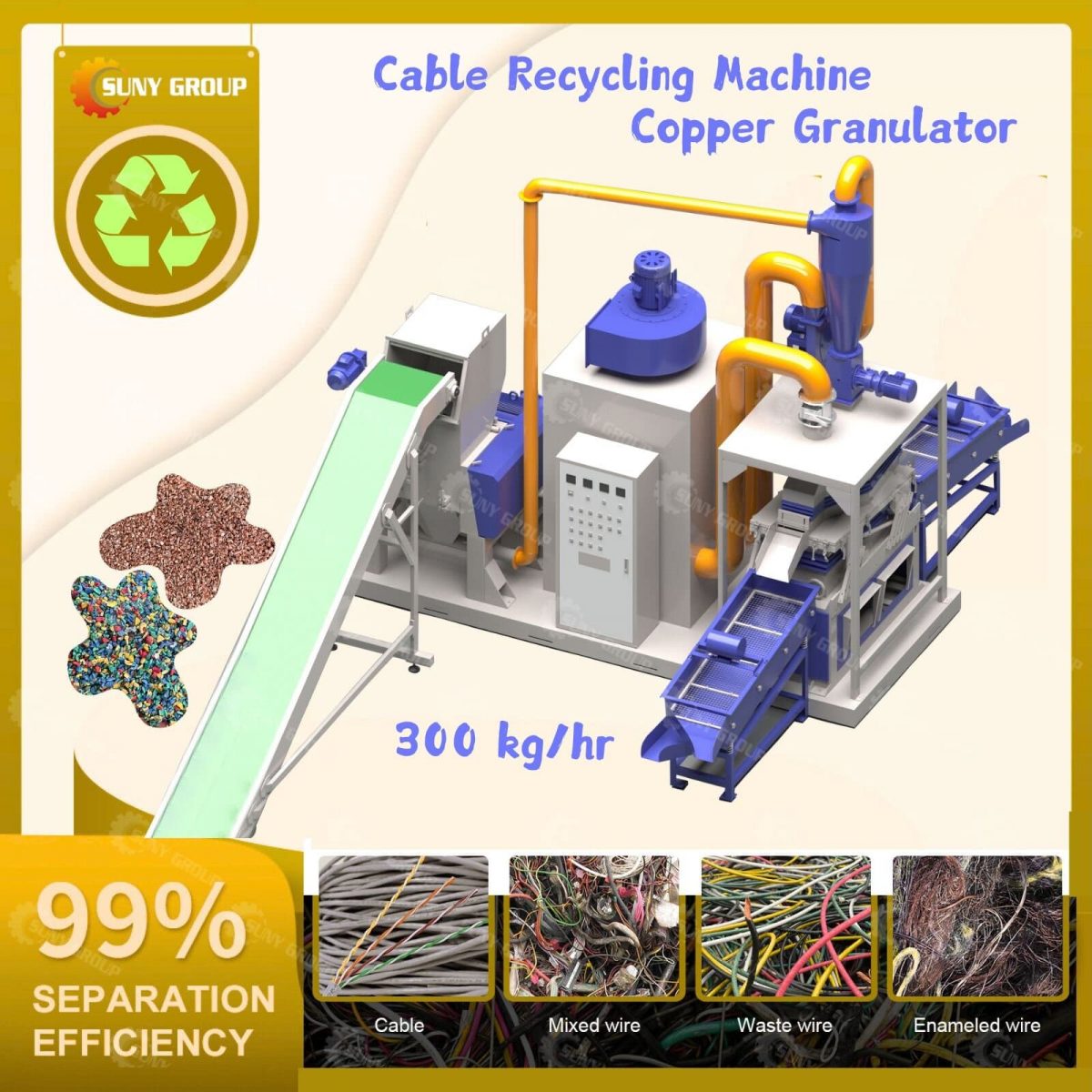 Cable Recycling Machine Copper Granulator for Mixed Scrap Wires - Suny ...