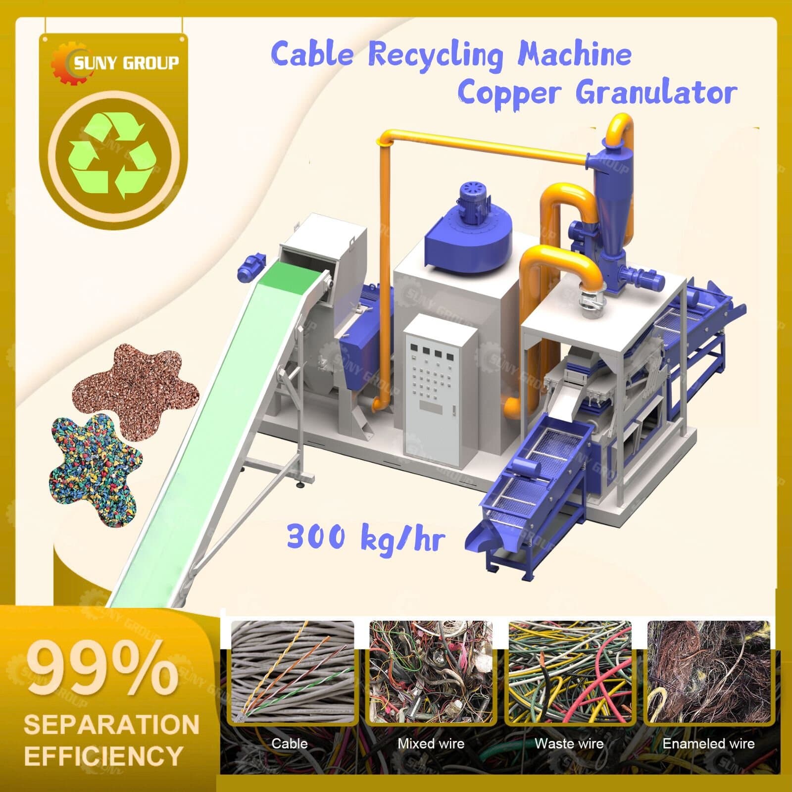 Cable Recycling Machine Copper Granulator for Mixed Scrap Wires - Suny ...